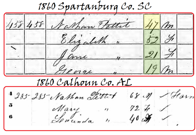 Nathaniel H Pettit 1813 and Nathan Pettit 1792. Son of Joshua Jr?